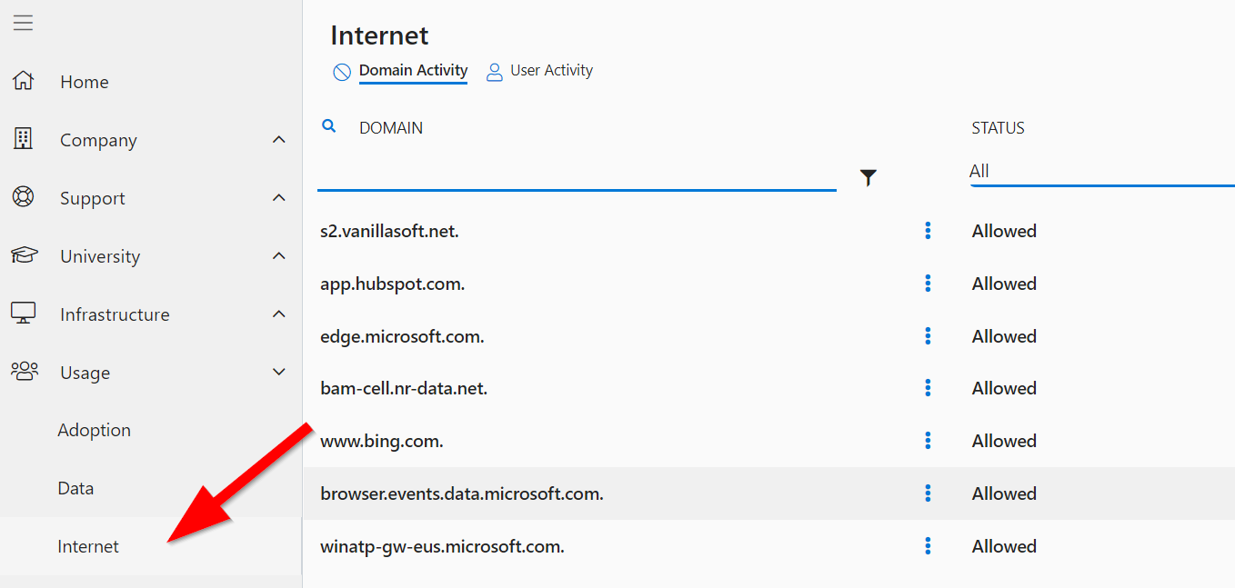Integrating CloudRadial DNS – CloudRadial