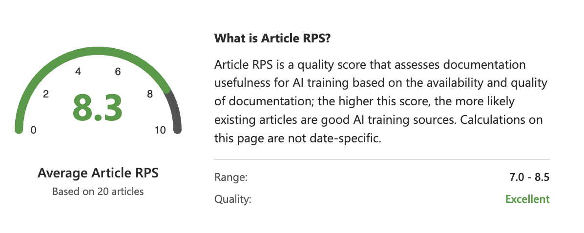 Understanding Your RPS Values in ServiceAI – CloudRadial